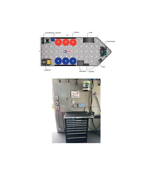 16' Elite Series PMC PH-2 18kw Gas Generator Powered Spray Rig | Profoam